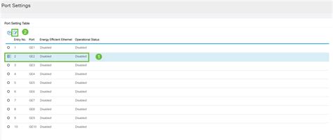 Link Flapping On Cisco Business Switches Cisco
