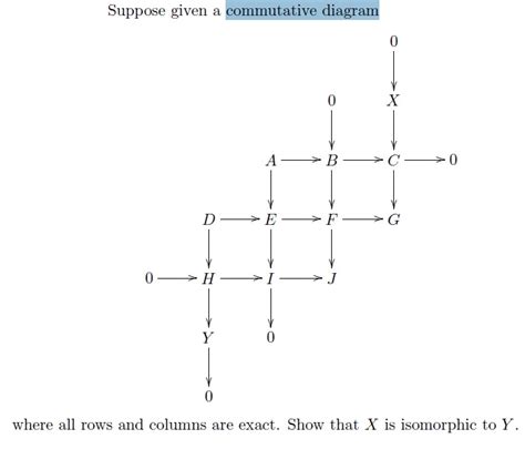 Commutative Algebra How Can We Prove This Isomorphism Mathematics