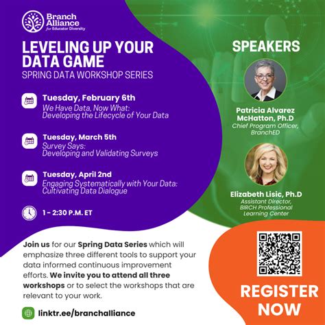 We Have Data Now What Developing The Lifecycle Of Your Data