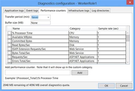 Windows Azure Sdk 20 For Net Taking A Second Look At Windows Azure Diagnostics