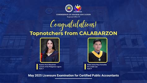 Ched Regional Office Iv Lipa City