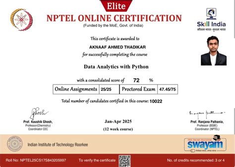Dataanalytics Python Datascience Datavisualization Lifelonglearning Aknaaf Ahmed Thadikar