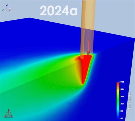 Thermo Calc 2024b Now Available Thermo Calc Software