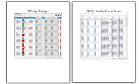 Custom Trimble Templates And Feature Code Libraries Survey Program