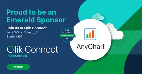 Lets Connect At Qlik Connect 2024 Anychart Booth Qlik Community 2457607
