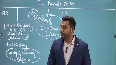 merger of princely state by lokesh jindal historic viral ancientindia indian trending