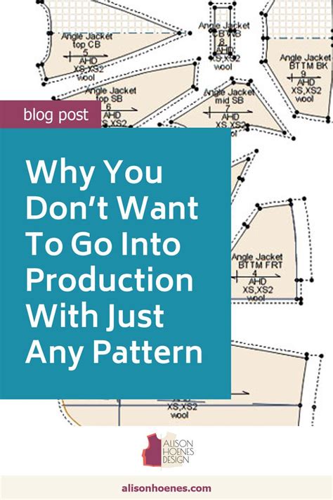 Understanding Production Ready Patterns