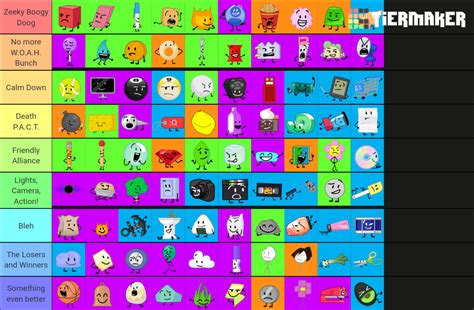 Create A Every Bfdi Character Ever Version 2 Tier List Tiermaker