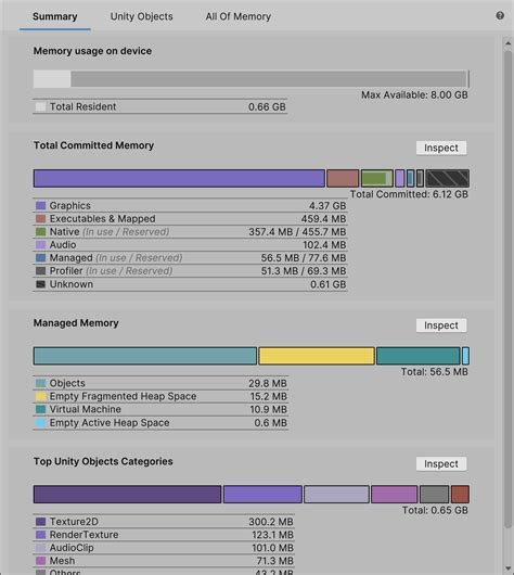 Texture D Readpixels Leaks Memory In Standalone Build Unity Engine