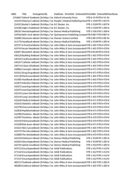 Ebook Clinical Collection Ebscohost Pdf