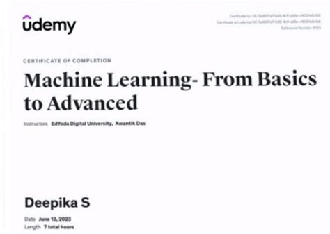 Deepika S On Linkedin I Am Successfully Completed The Course Machine