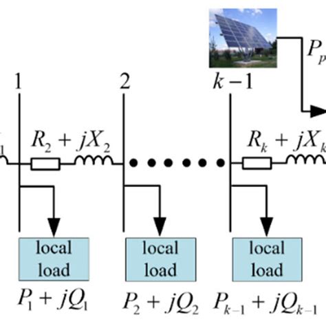 equivalent circuit of distributed photovoltaic power plant grid