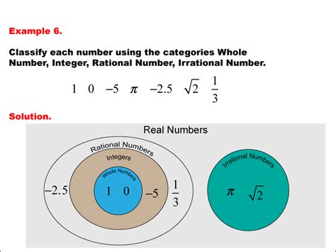 Math Example Numbers Classifying Numbers Example 6 Media4math