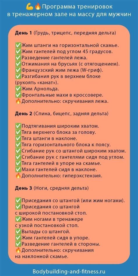 Эффективный зал план тренировок для мужского набора мышц Программа тренировок Планы