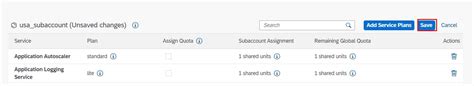 How To Create A Database Instance In Sap Hana Cloud