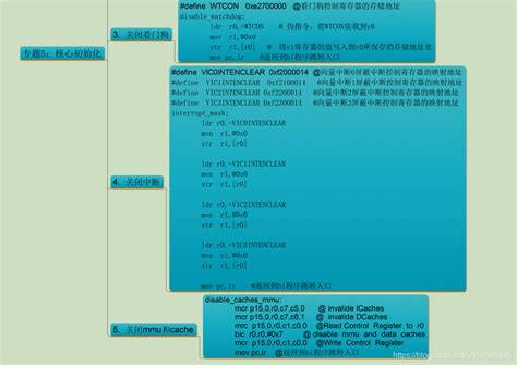 我的嵌入式linux学习卷11 Bootloader核心初始化bootloader要初始化通信设备在linux中对应的引用软件是