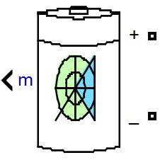 PDF MatLab Simulation Model For Dynamic Mode Of The Lithium Ion Batteries To Power The EV