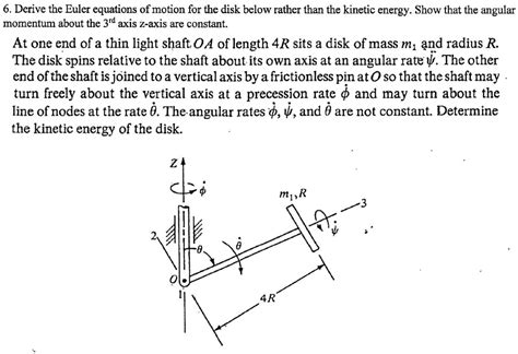 Solved Derive The Euler Equations Of Motion For The Disk Below Rather