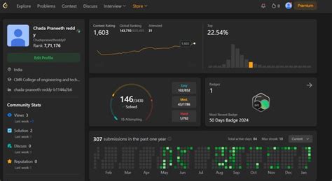 leetcode coding problemsolving achievement continuouslearning