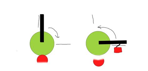 Stopping Catapult At Set Position Technical Discussion VEX Forum
