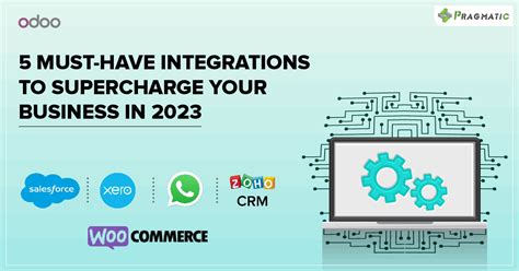 5 Popular Third Party Integrations Your Business Should Consider In 2023 Pragmatic Techsoft