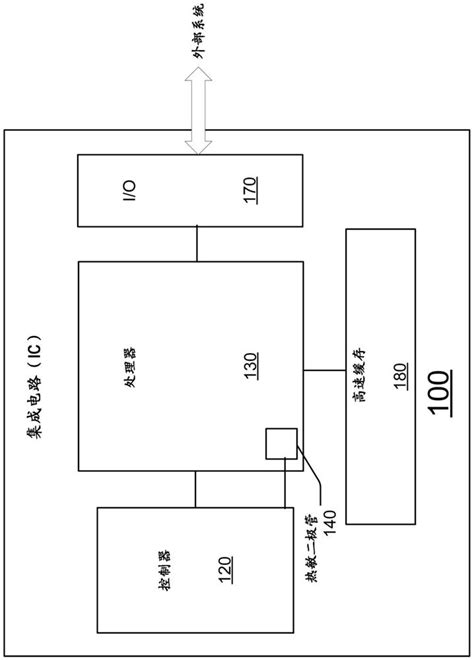 Thermal Diode Sensor Self Correction Eureka Patsnap