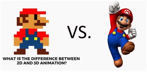 Differences Between 2d And 3d Animation Part 1 Rainyweathers