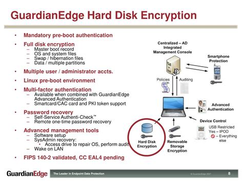 ppt guardianedge hard disk encryption powerpoint presentation free