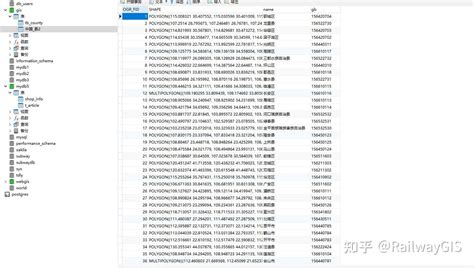 将shape文件导入mysql中 知乎 将shape文件导入mysql中 知乎