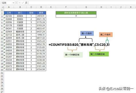5个excel函数，8种使用方法，掌握它们，从此统计不求人！ Word怎么删除空白页