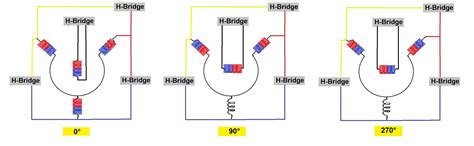 synchros “selsyns” as output devices arduino dronebot workshop forums