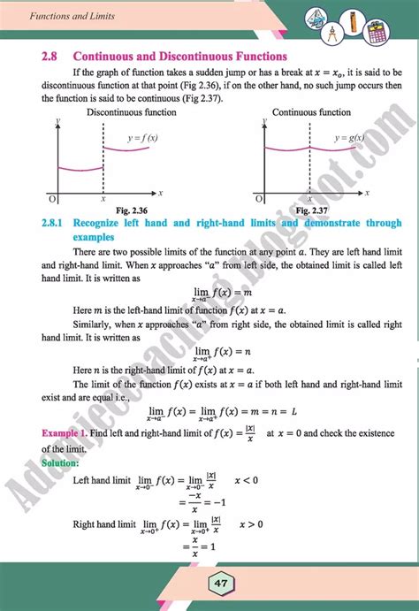 adamjee coaching functions and limits mathematics class 12th text book