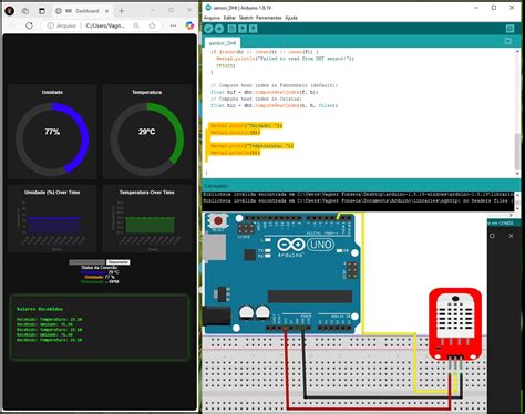 Arduino Com Dashboard Comunicação Serial Vagner Fonseca Hotmart
