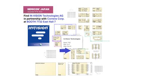IN VISION At SEMICON Munich