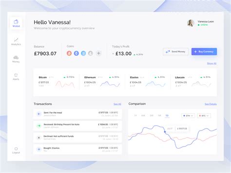 290 Best Dashboard Ui Ideas Dashboard Ui Dashboard Design Web Design 290 Best Dashboard Ui Ideas Dashboard Ui Dashboard Design Web Design