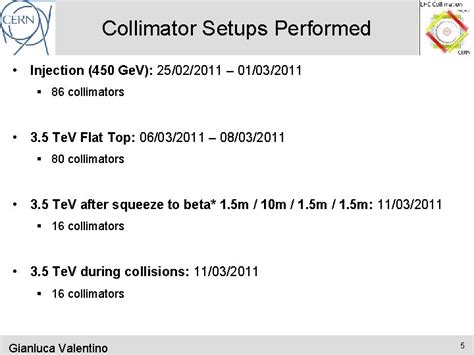 Improving Collimator Setup Efficiency G Valentino R W