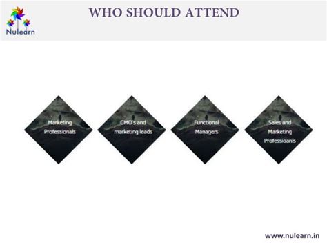 hr analytics course ppt