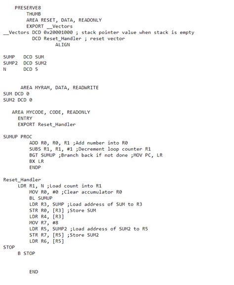 Solved Use Keil Uvision 5 Software To Develop An Arm