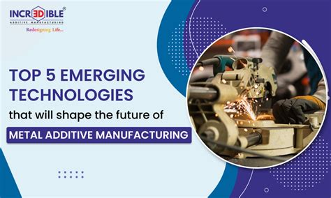 Emerging Technologies That Will Shape Future Of Metal Additive