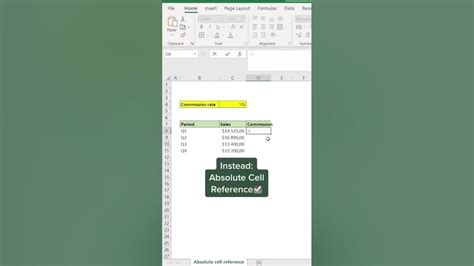 How You Use Absolute Cell Reference With Excel Technical Buddy