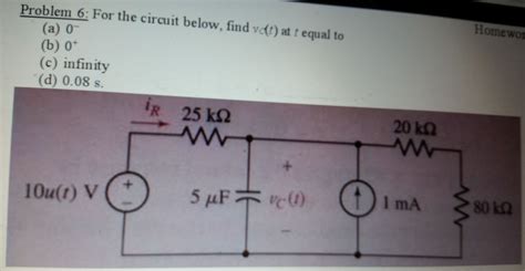 Solved Ut Unit Step Function Where When T