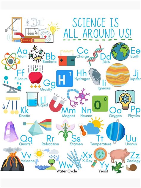 Science Alphabet A Z At Dolores Robertson Blog