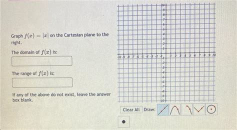 Solved Graph Fx∣x∣ On The Cartesian Plane To The Right