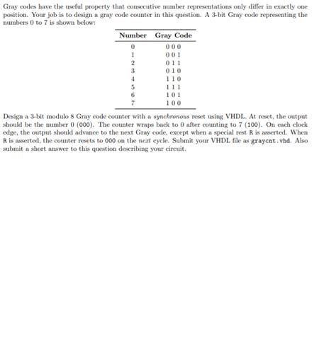 Solved Won Gray Codes Have The Useful Property That