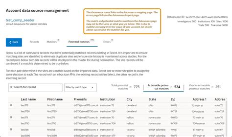 Understanding Composite And Regular Datasources