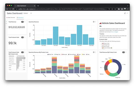 Superset Vs Metabase Bi Tool Comparison 2022 — Restack