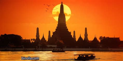 The Atr Indicator What Is The Average True Range Indicator And How To