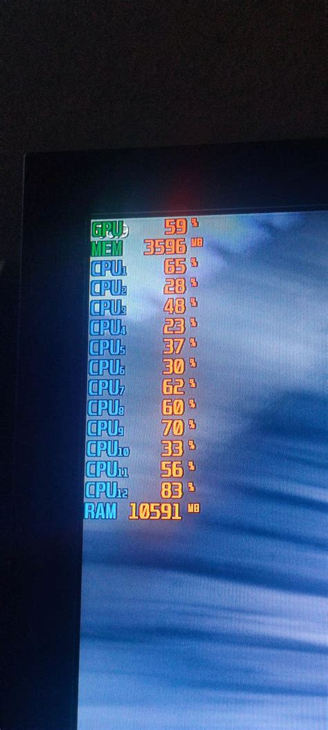 What Ist The Bottleneck R Pcmasterrace