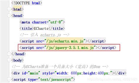 springboot mysql echarts数据可视化 springboot echarts mysql制作数据可视化大屏数据库包 csdn博客
