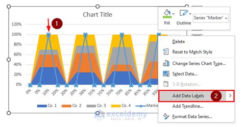 how to create mekko marimekko chart in excel with easy steps exceldemy